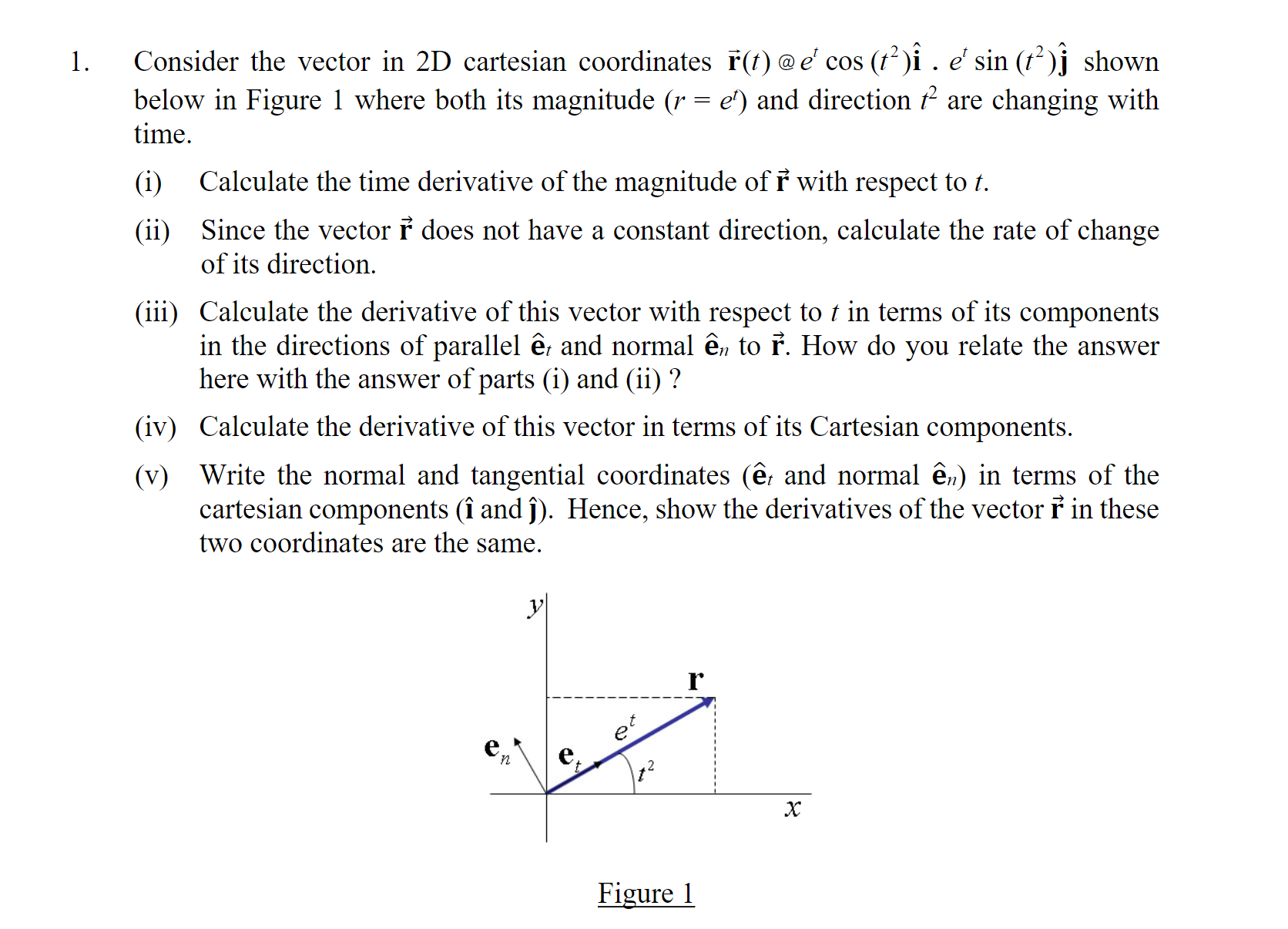 Solved Consider the vector in 2D cartesian coordinates | Chegg.com