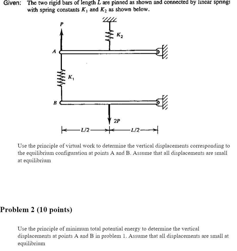 Solved Given: The two rigid bars of length L are pinned as | Chegg.com