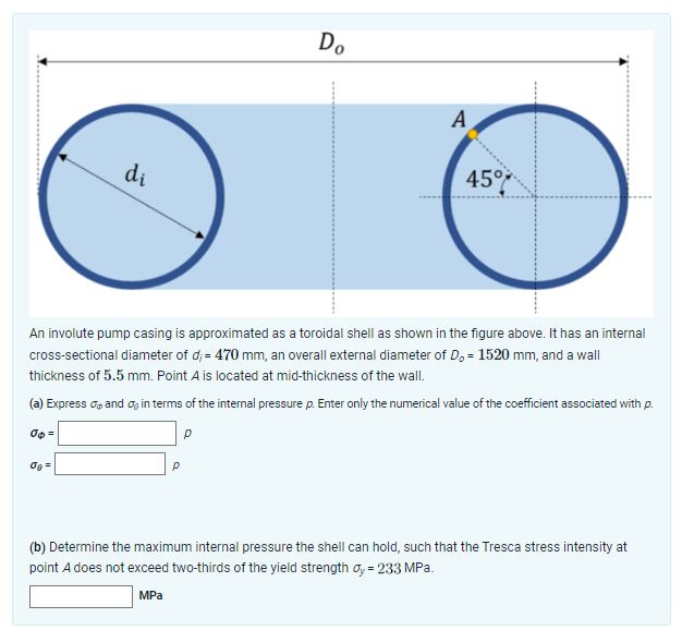 Solved An involute pump casing is approximated as a toroidal | Chegg.com