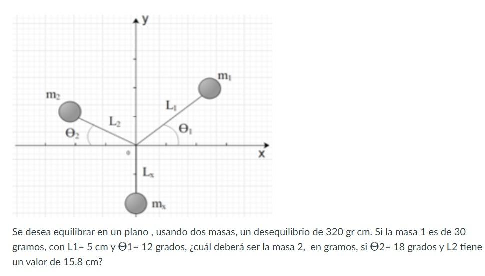 Solved It is known that a machine has a static unbalance, | Chegg.com
