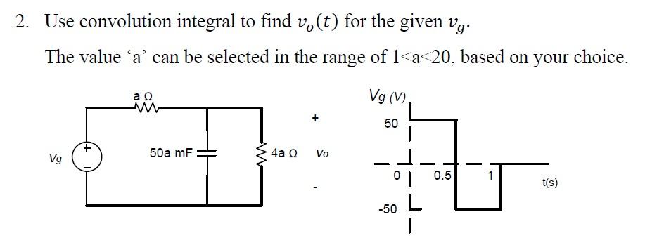 Solved 2. Use convolution integral to find vo(t) for the | Chegg.com