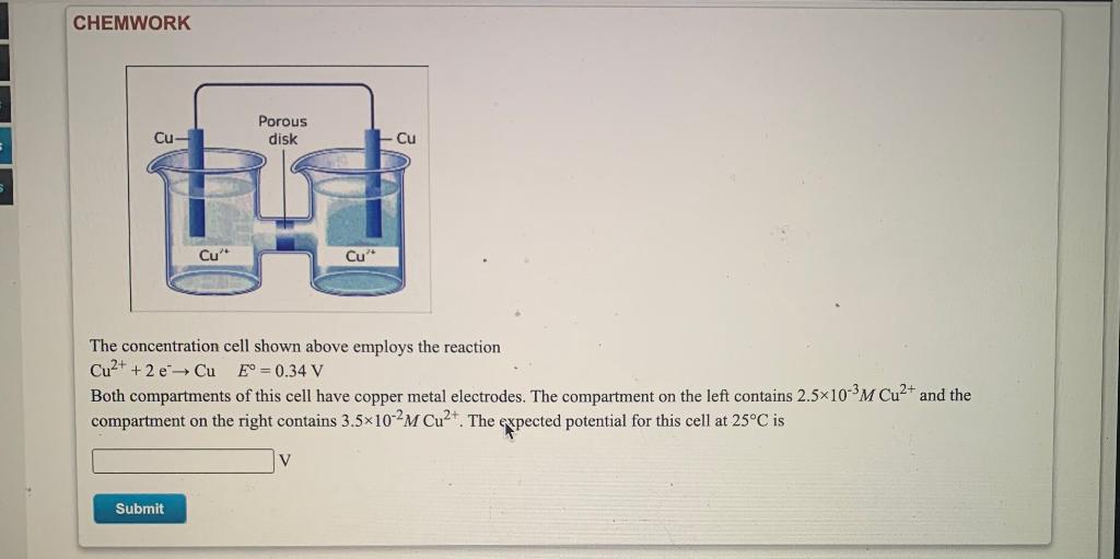 Solved CHEMWORK Cu- Porous disk Cu Cu Cu The concentration | Chegg.com