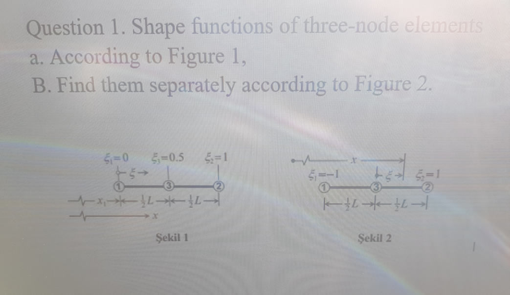 Solved Question 1. Shape functions of three-node elements a. | Chegg.com