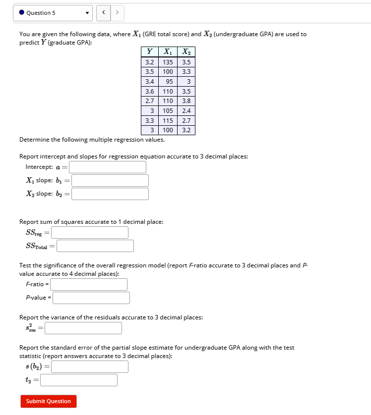 Solved You are given the following data, where X1 (GRE total | Chegg.com