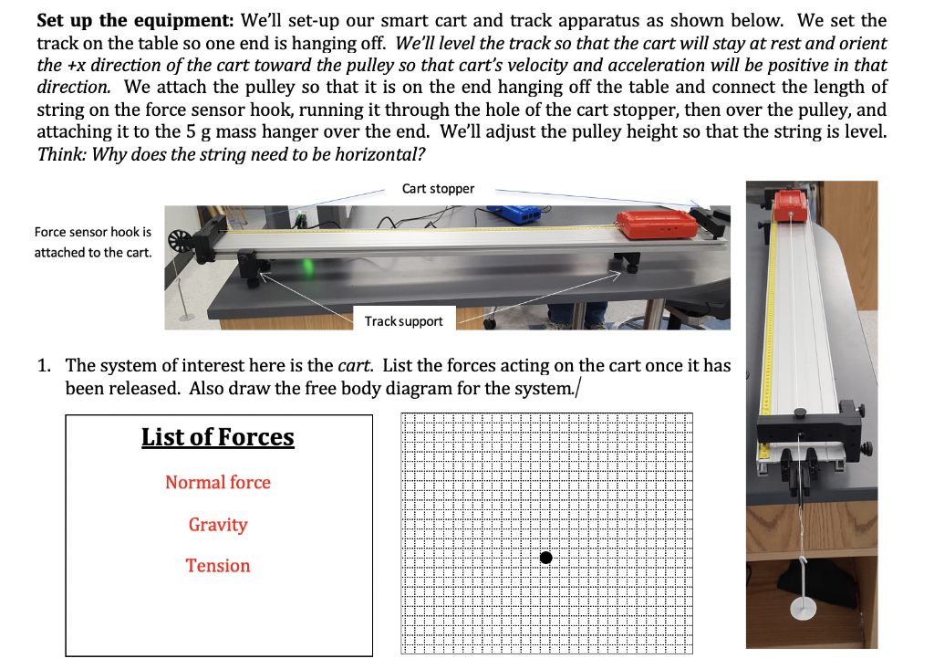 Solved Set up the equipment: We'll set-up our smart cart and | Chegg.com