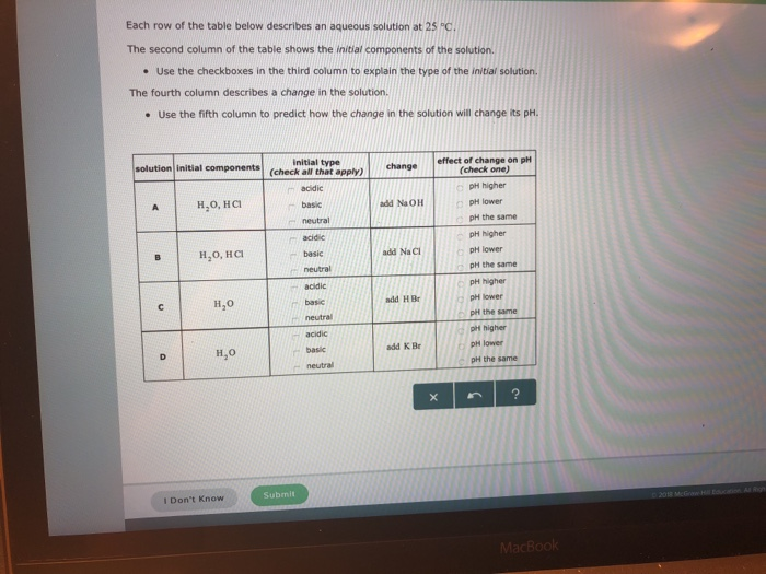 Solved Each row of the table below describes an aqueous | Chegg.com
