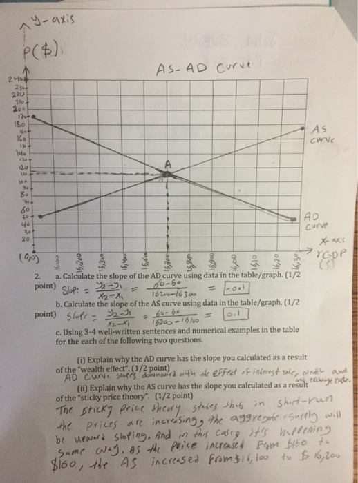 Solved Quantitative Literacy Assignment (10 points) | Chegg.com