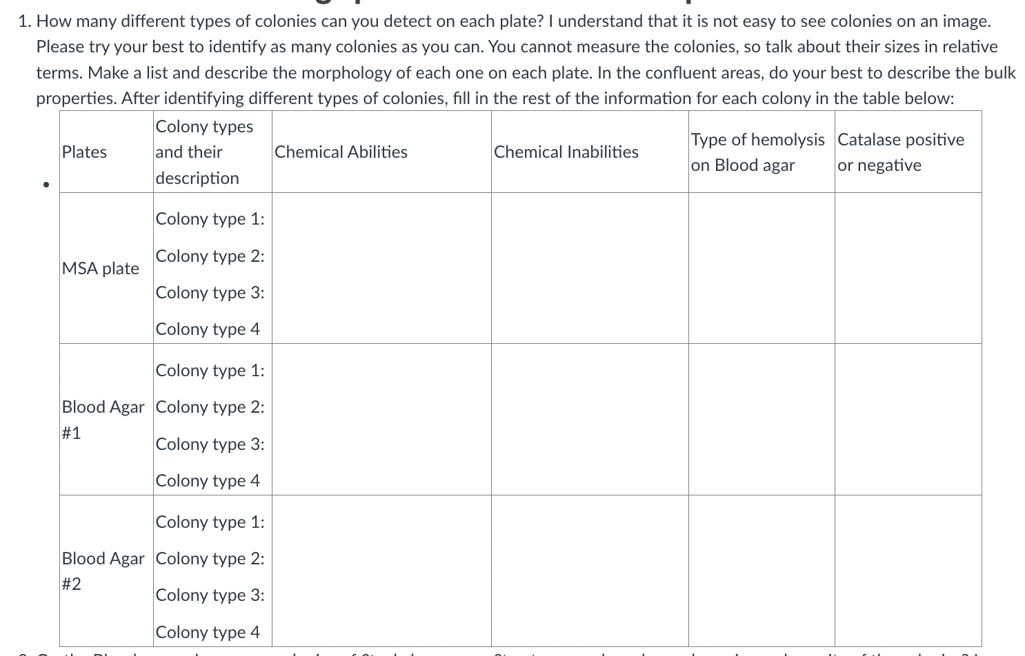 How many different types of colonies can you detect | Chegg.com
