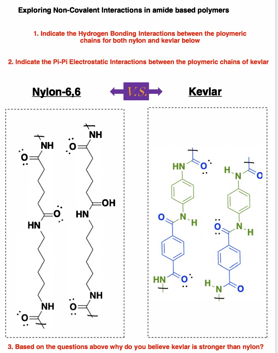 Exploring Non-Covalent Interactions in amide based | Chegg.com
