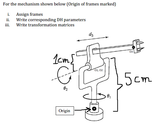 Solved For the mechanism shown below (Origin of frames | Chegg.com