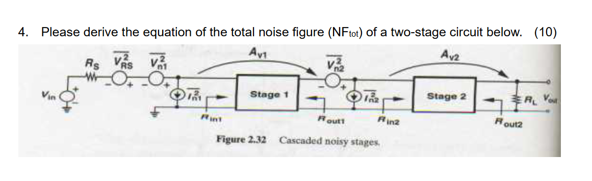 Solved Please derive the equation of the total noise figure | Chegg.com