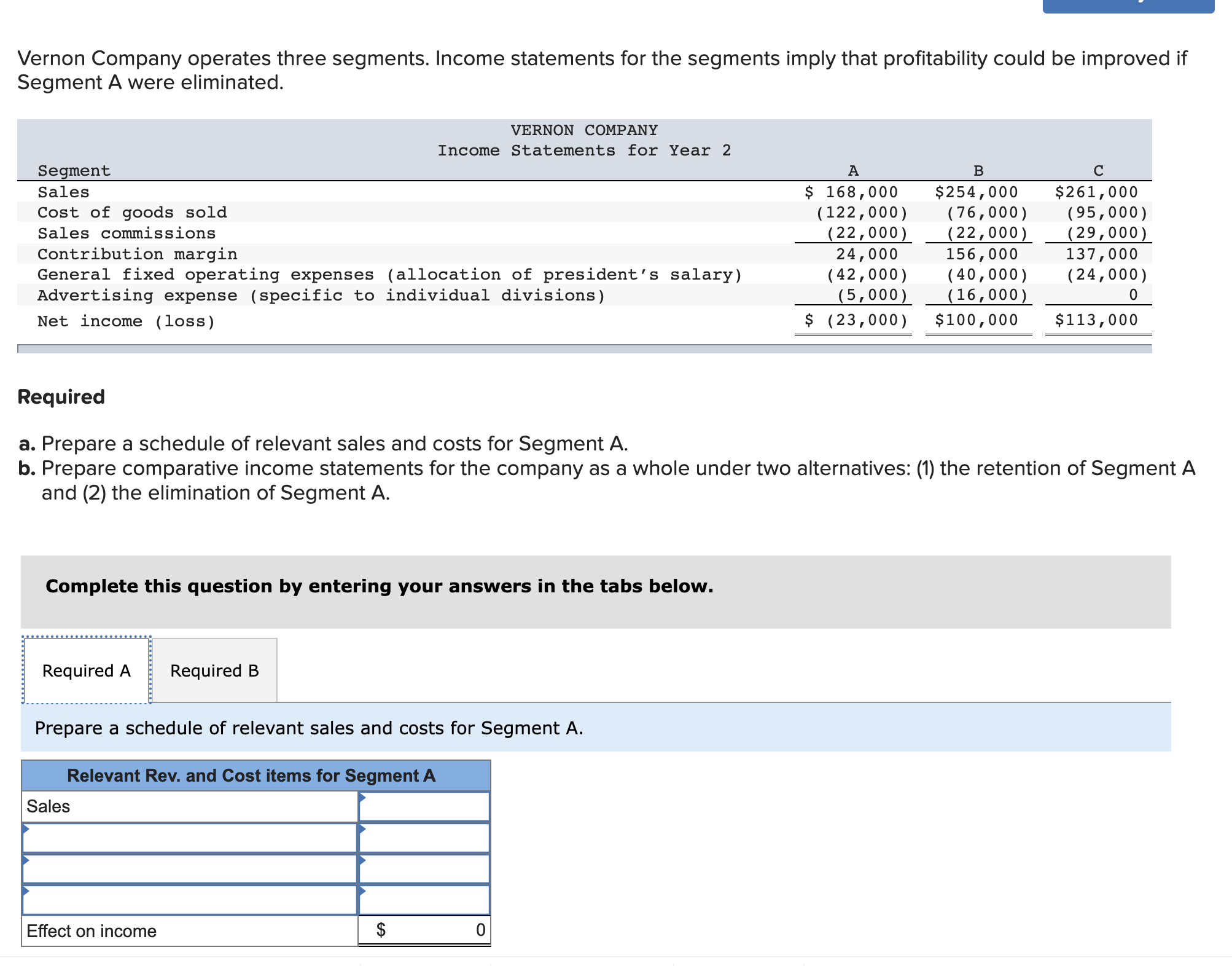 Solved Vernon Company operates three segments. Income | Chegg.com