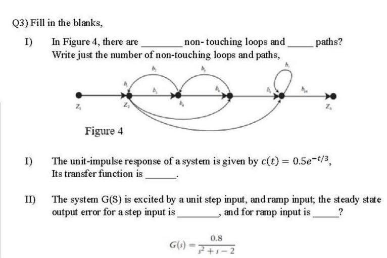 Solved Q3) Fill in the blanks, I) paths? In Figure 4, there | Chegg.com