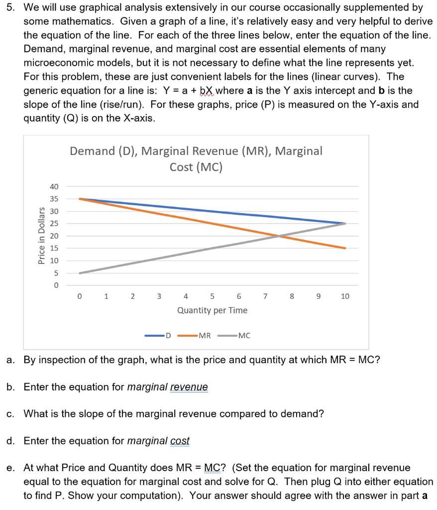 Solved 5. We will use graphical analysis extensively in our | Chegg.com
