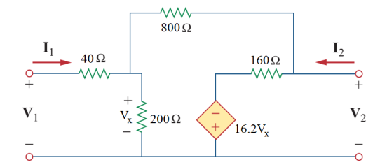 Find the Impedance (Z) parameters of the circuit | Chegg.com