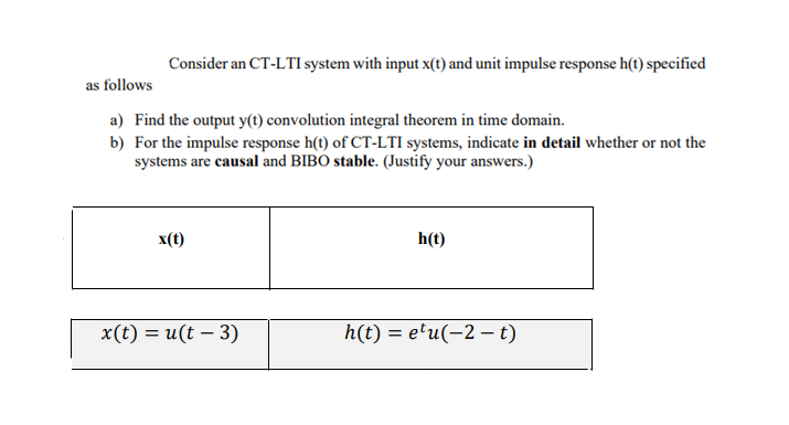Solved Consider an CT-LTI system with input x(t) and unit | Chegg.com