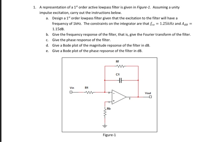 Solved A representation of a 1st order active lowpass filter | Chegg.com