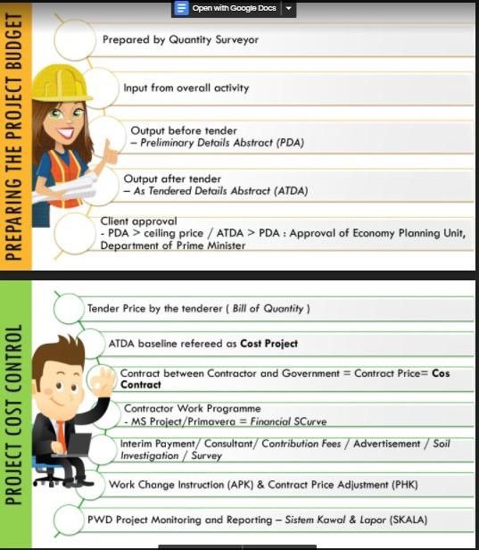 Solved I want you to summarise these slides for 250 words. | Chegg.com
