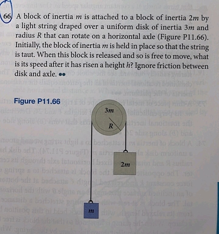 Solved 6. A block of inertia m is attached to a block of | Chegg.com