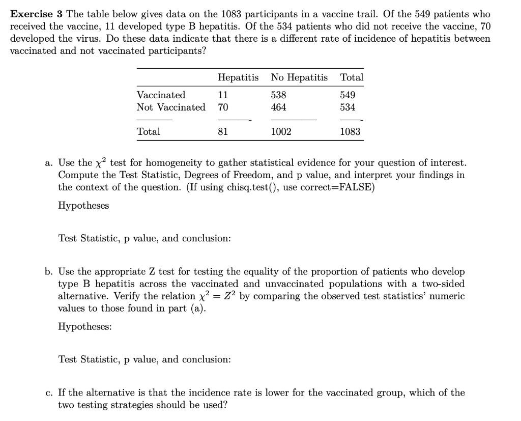Solved Exercise 3 The table below gives data on the 1083 | Chegg.com