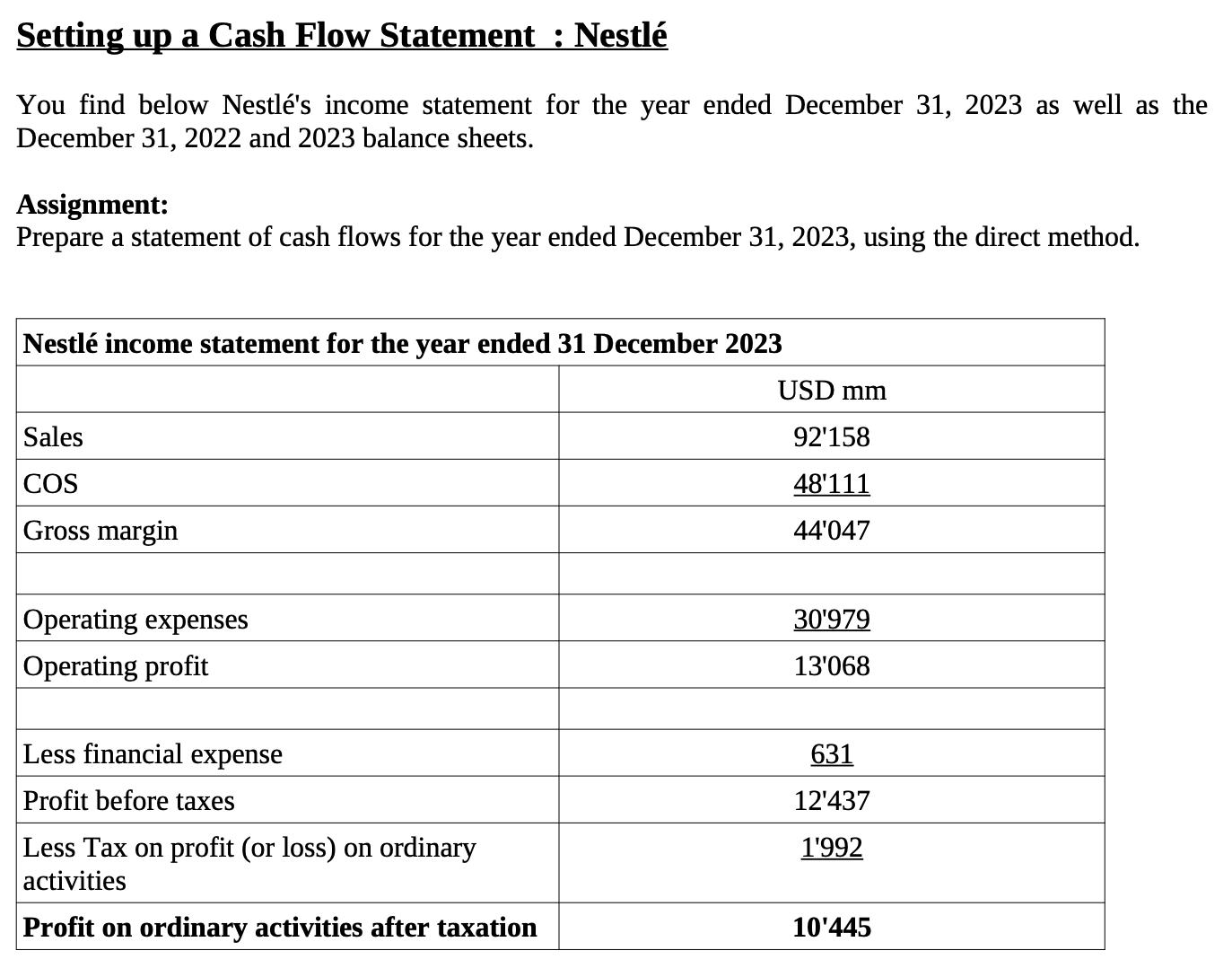 Solved Setting up a Cash Flow Statement : Nestlé You find | Chegg.com