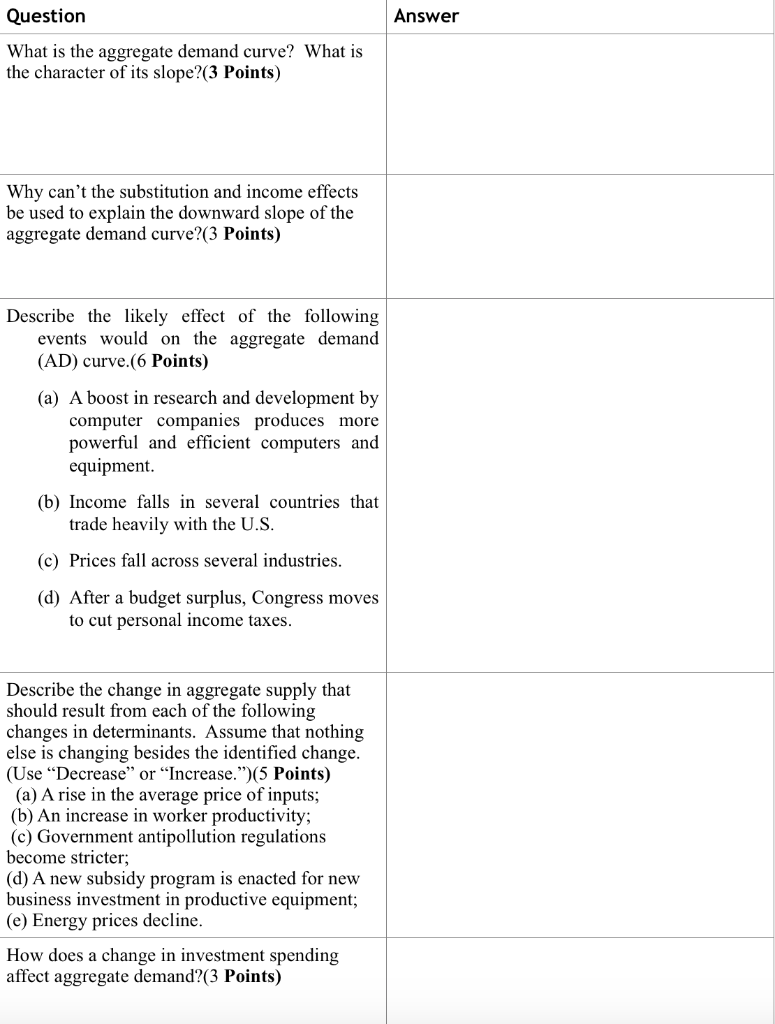Solved Answer Question What is the aggregate demand curve? | Chegg.com