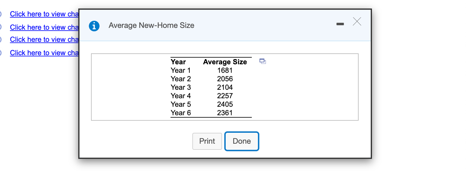 Solved Using the 2k ? n rule, determine the number of | Chegg.com