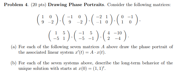 Solved Problem 4. (20 pts) Drawing Phase Portraits. Consider | Chegg.com