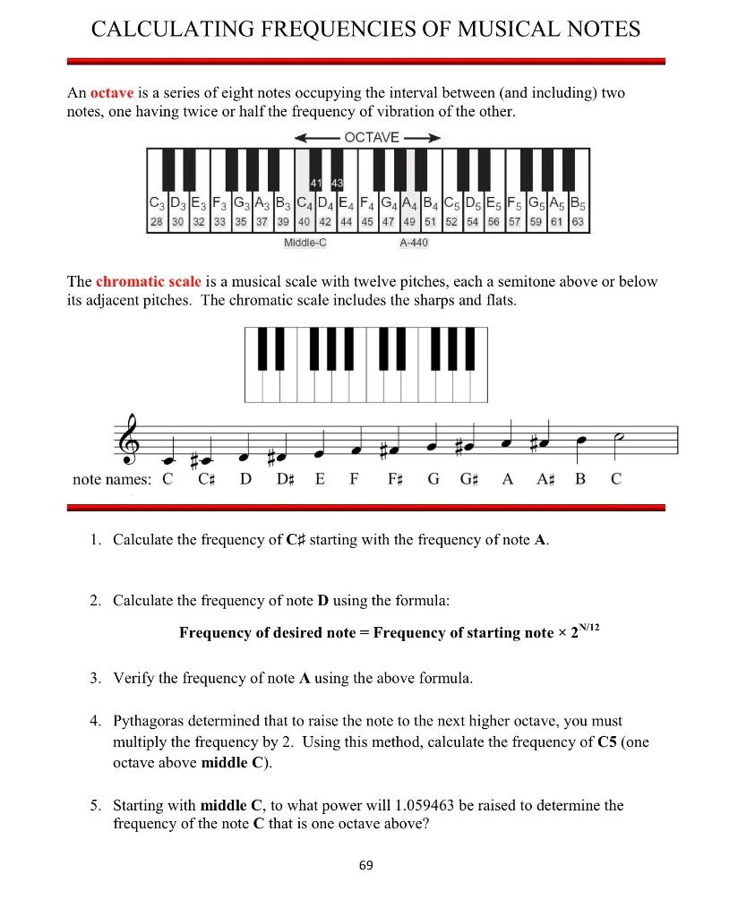 Solved CALCULATING FREQUENCIES OF MUSICAL NOTES An octave is | Chegg.com