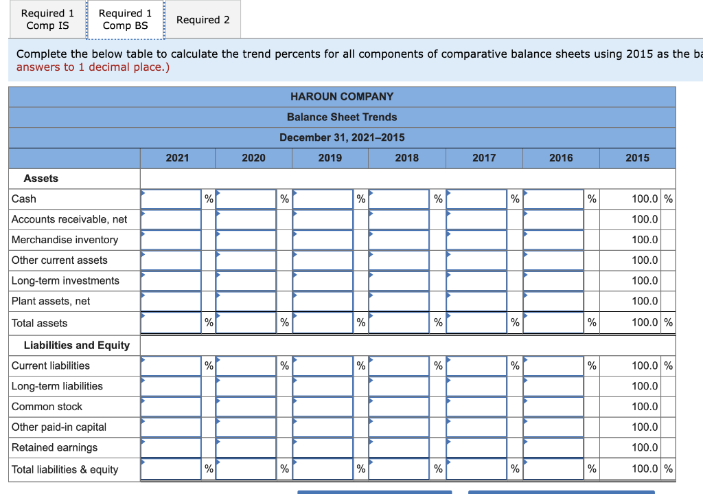 Solved Problem 17-1A (Algo) Calculating and analyzing trend | Chegg.com
