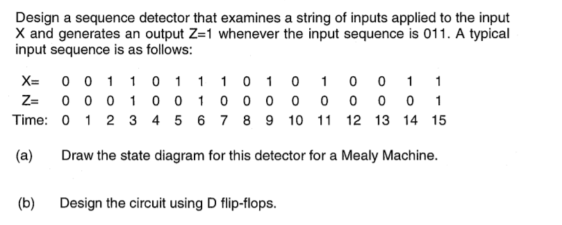 Solved Design a sequence detector that examines a string of | Chegg.com