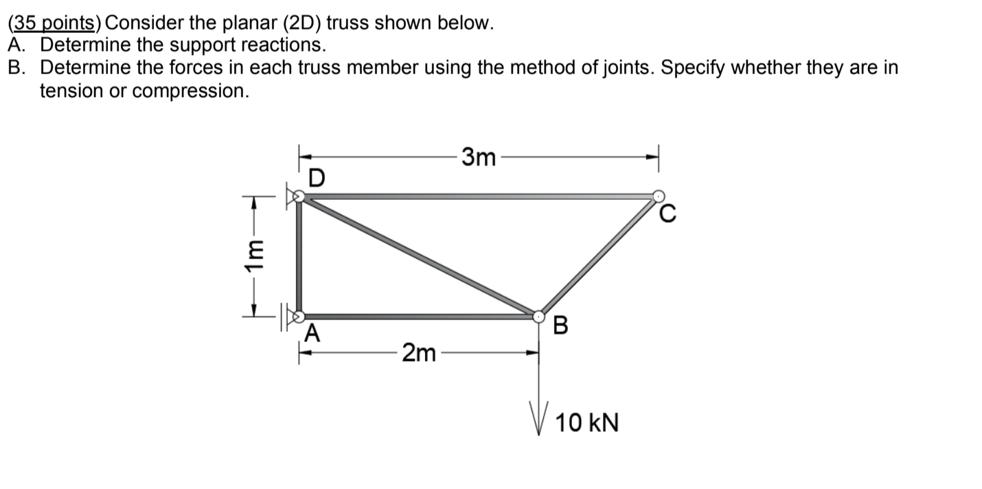 Solved (35 points) Consider the planar (2D) truss shown | Chegg.com