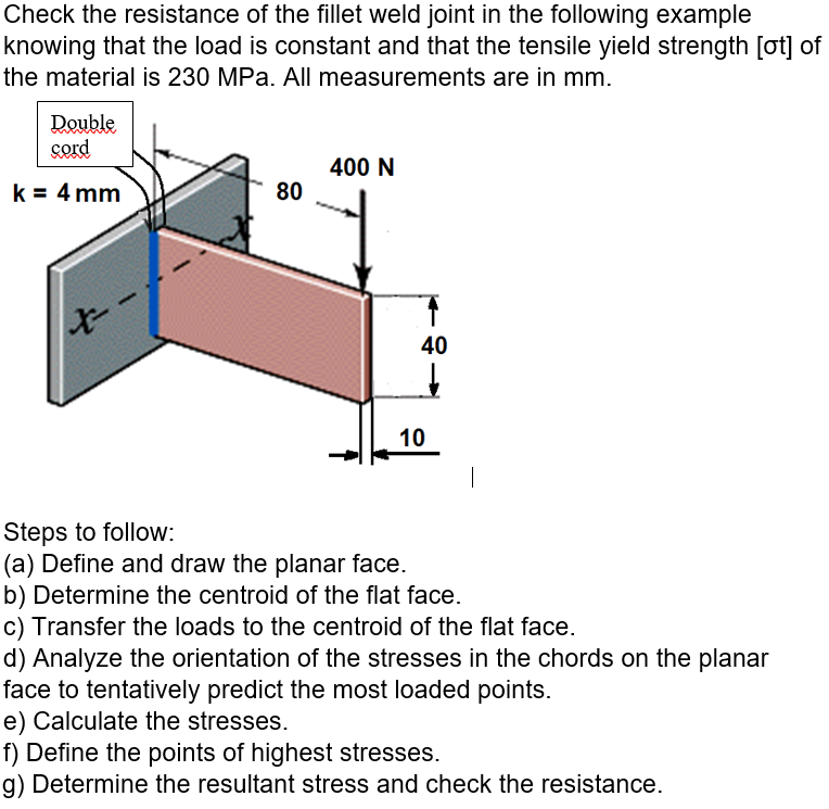 Solved Check the resistance of the fillet weld joint in the | Chegg.com