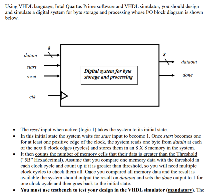 Solved Using VHDL language, Intel Quartus Prime software and | Chegg.com