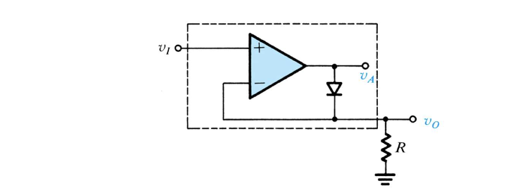 Solved Consider the super diode shown in Figure 8. Let R = | Chegg.com
