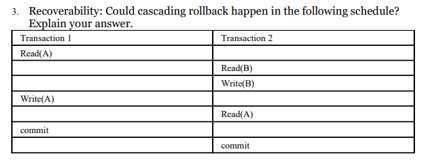 Solved 3. Recoverability: Could cascading rollback happen in | Chegg.com