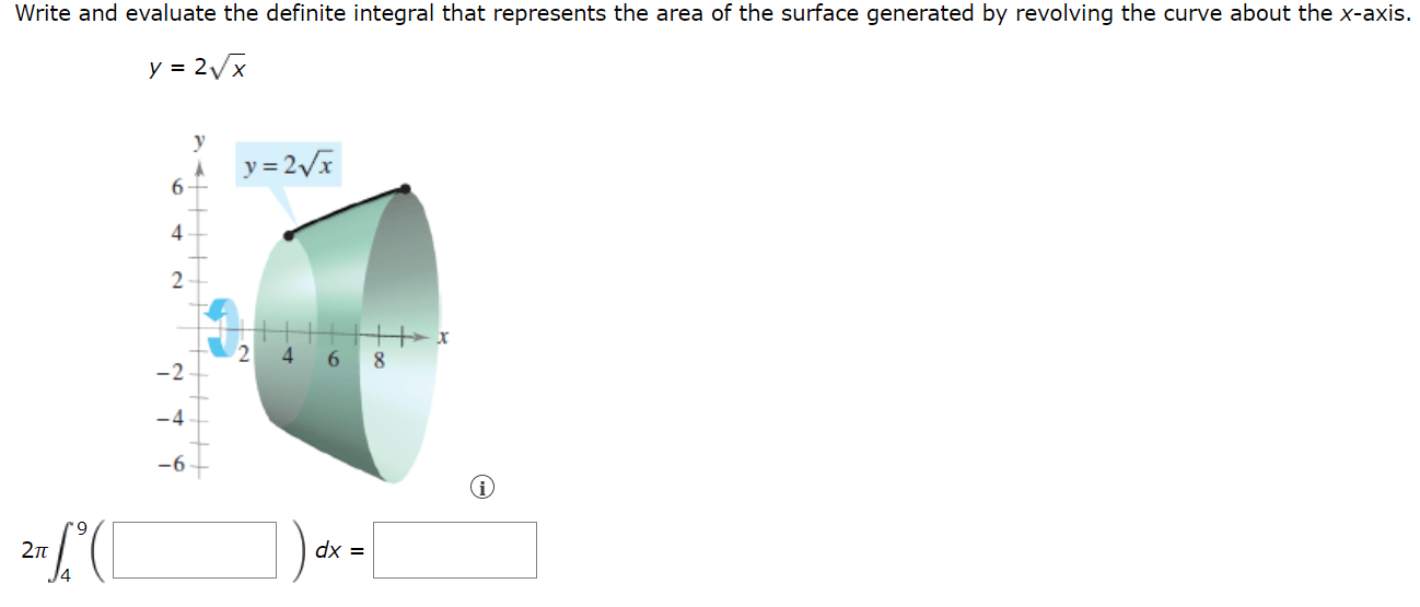 Solved Write and evaluate the definite integral that | Chegg.com