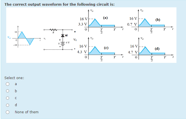 The correct output waveform for the following circuit | Chegg.com