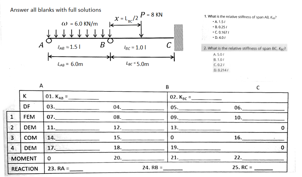 Solved Answer all hlanks writh fıll colutione 1. What is the | Chegg.com