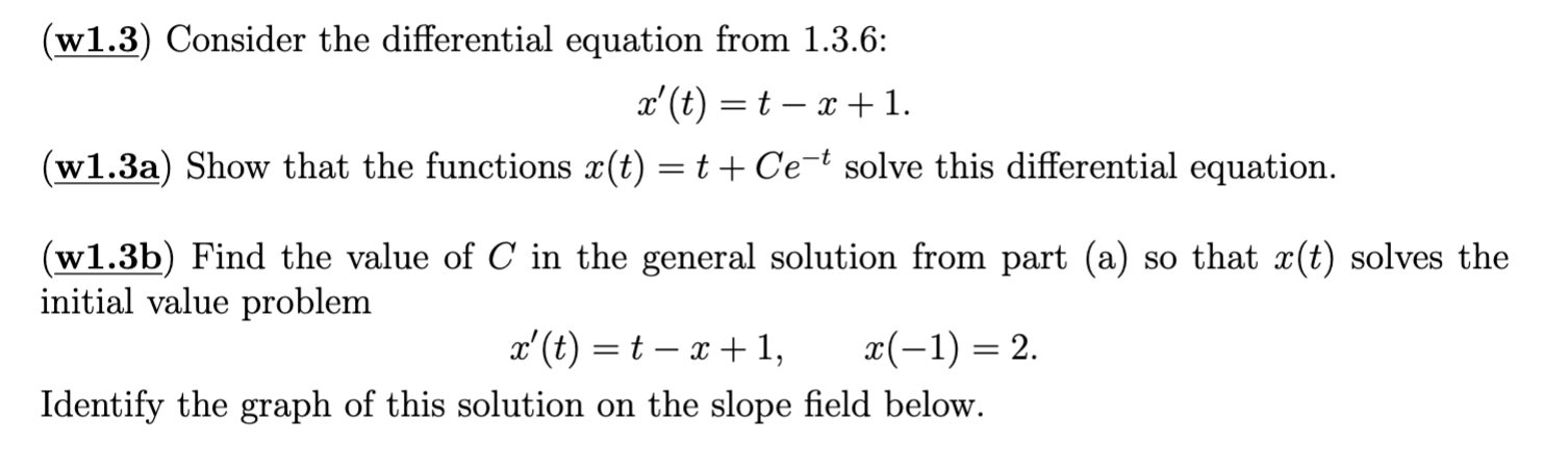 Solved (w1.3) ﻿Consider the differential equation from | Chegg.com