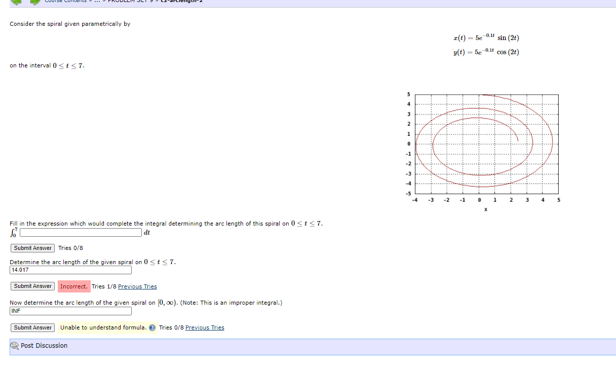 Solved Consider the spiral given parametrically by (t) = | Chegg.com