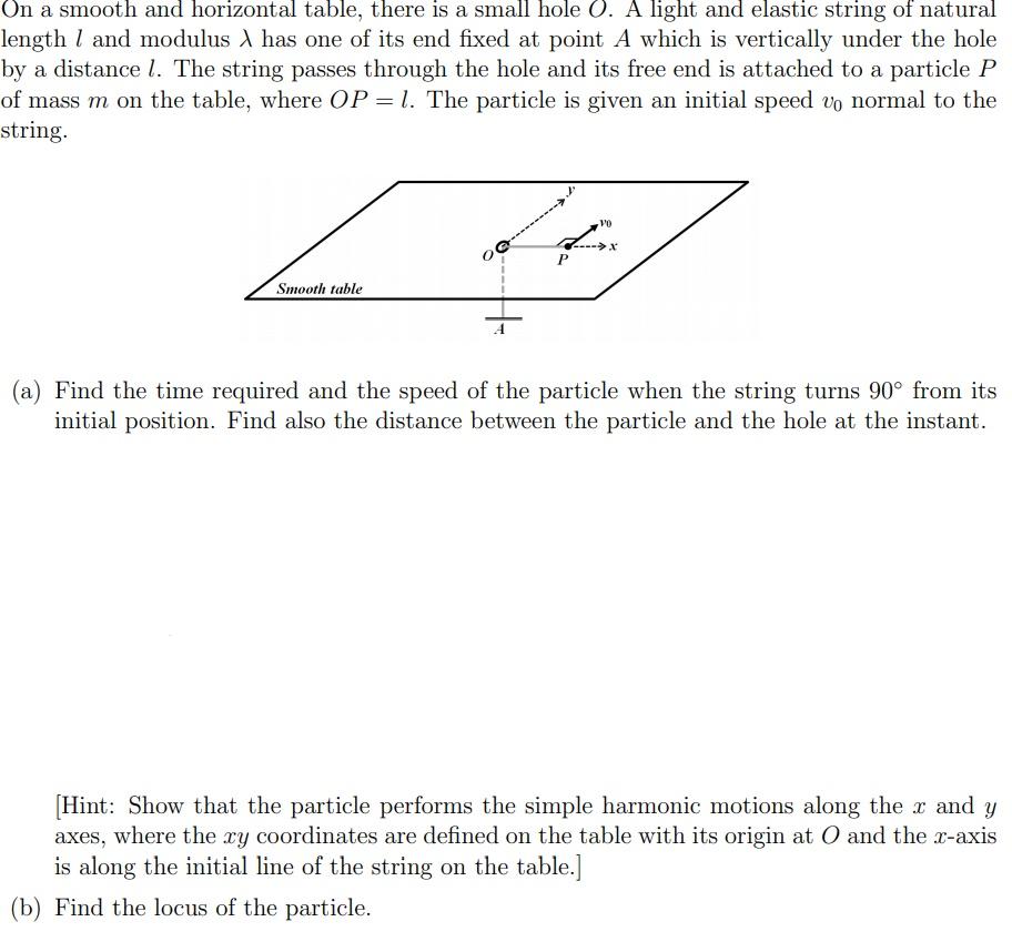 On a smooth and horizontal table, there is a small | Chegg.com