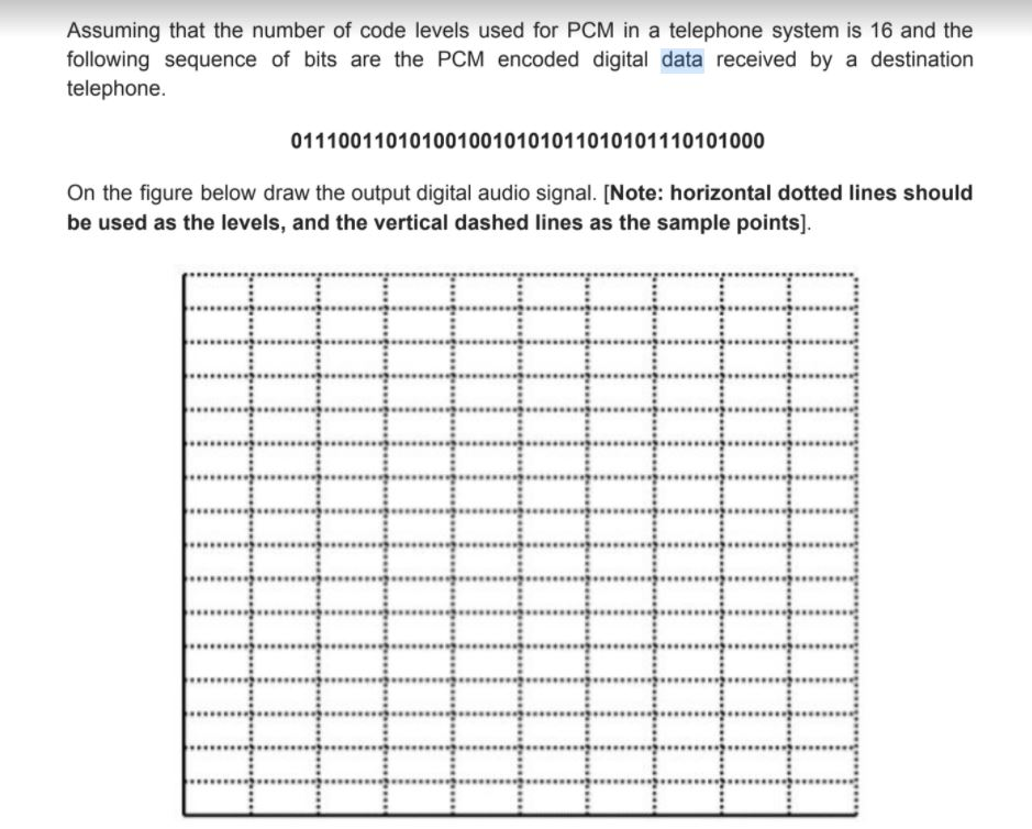 Solved Assuming that the number of code levels used for PCM | Chegg.com