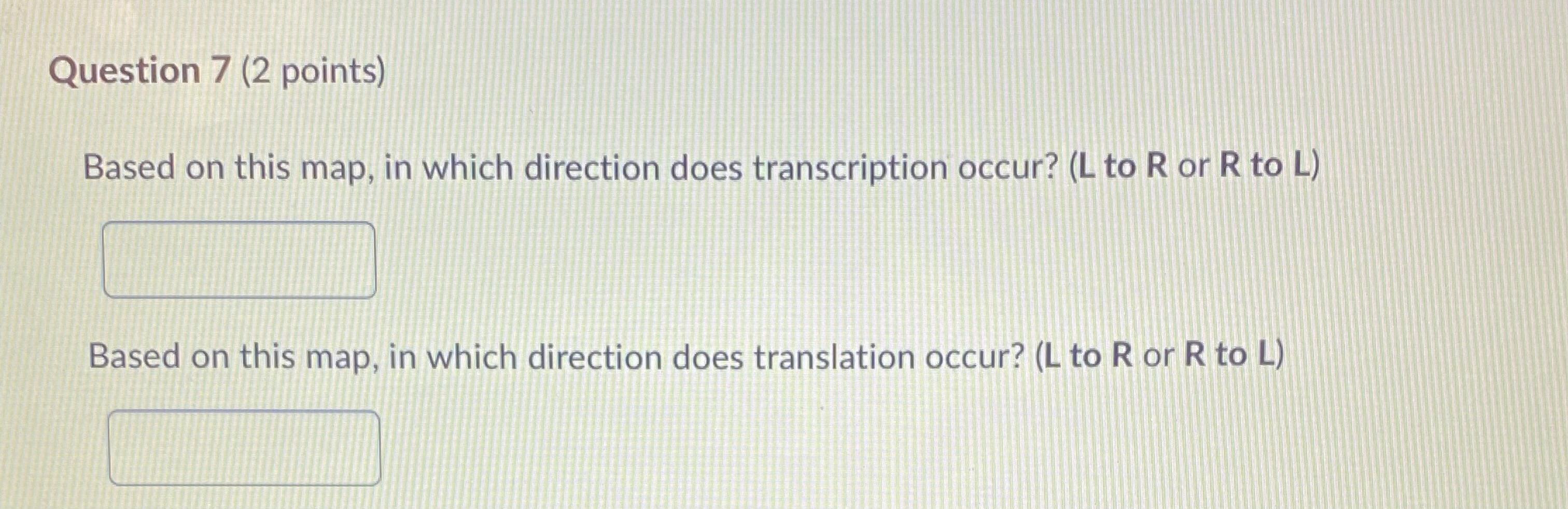 Solved Transcript map of precursor mRNA (pre-mRNA) encoded | Chegg.com