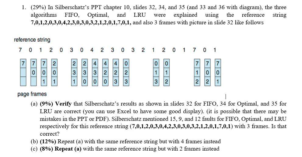 Solved 1. (29%) In Silberschatz's PPT chapter 10, slides 32, | Chegg.com