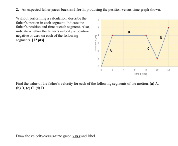 Solved 2. An expected father paces back and forth, producing | Chegg.com