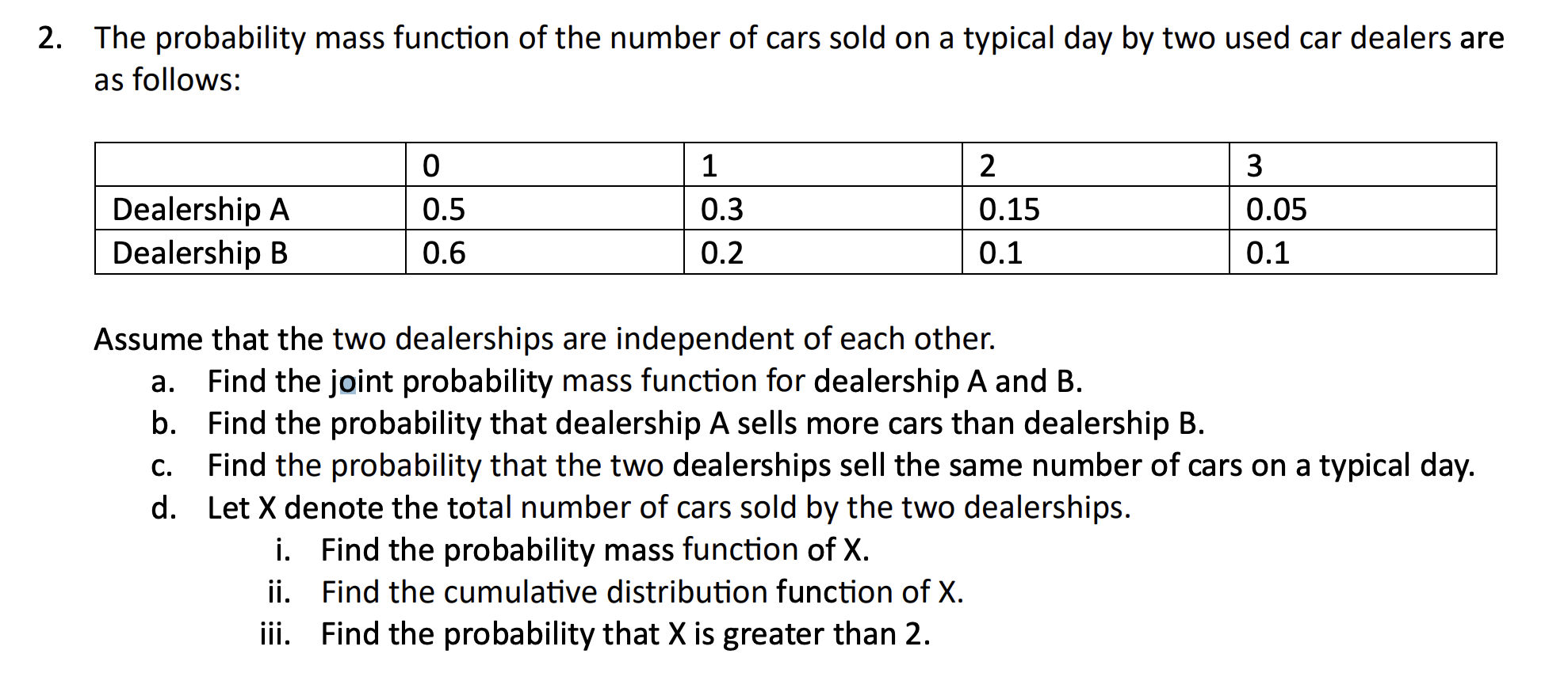 Solved The probability mass function of the number of cars | Chegg.com