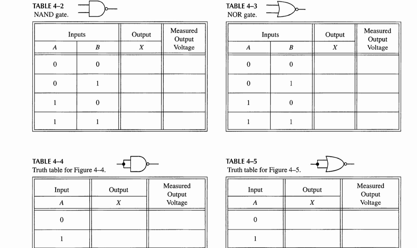 Solved Truth table for Figure 4-4. Truth table for Figure | Chegg.com Solved Truth table for Figure 4-4. Truth table for Figure | Chegg.com