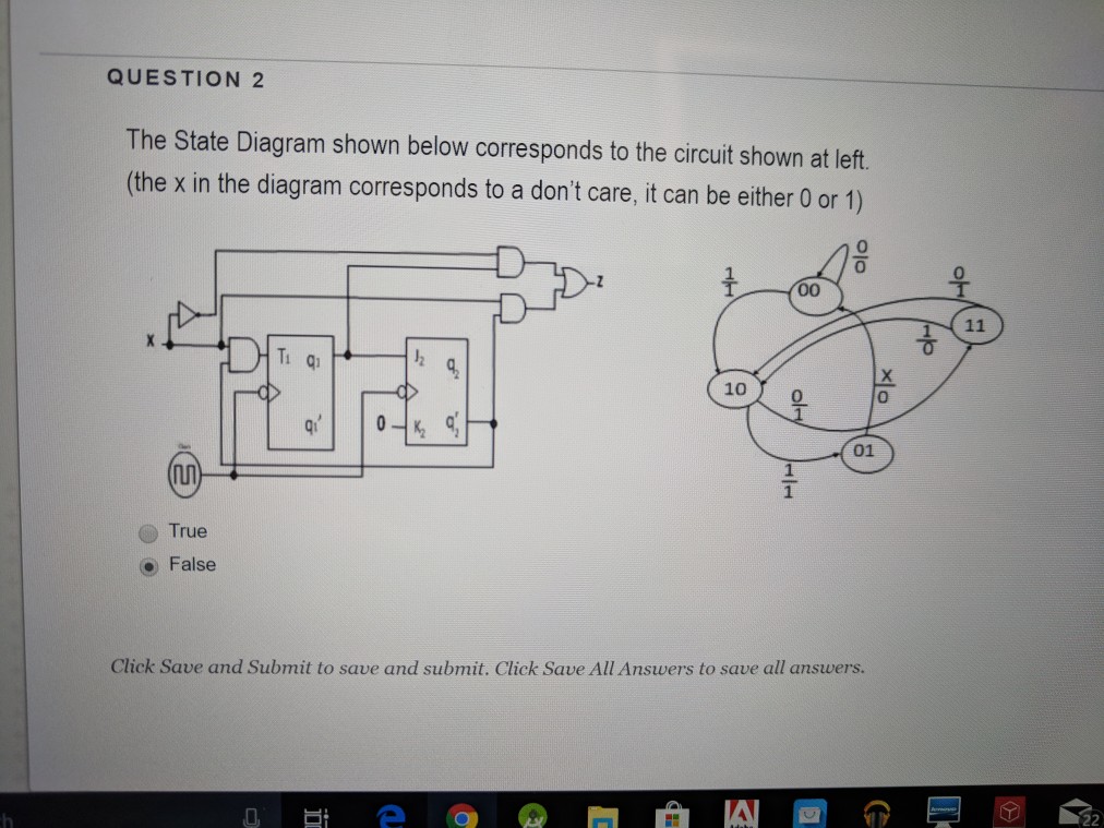 Solved QUESTION 2 The State Diagram shown below corresponds | Chegg.com