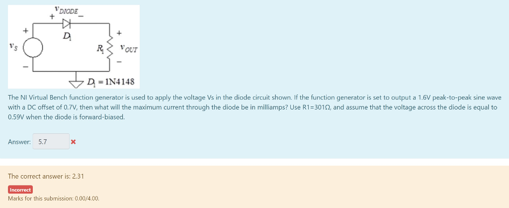 Solved The correct answer is 2.31 mA. I've tried this | Chegg.com